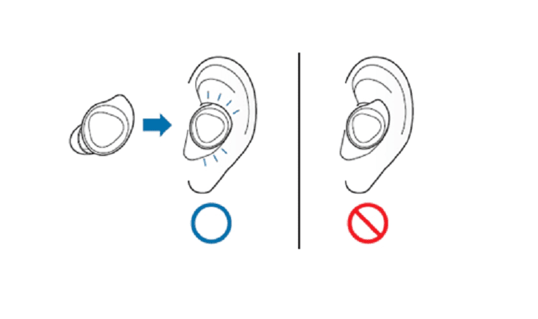 Tips & Tricks On How To Wear Earbuds Correctly- wirelessheadphones.